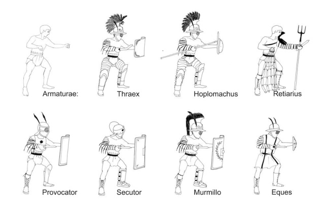 GLADIATOR CONTESTS: RULES, EVENTS, HOW THEY WERE RUN | Facts and Details