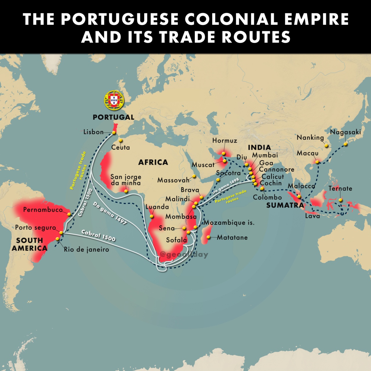 PORTUGUESE TRADE EMPIRE IN ASIA | Facts and Details